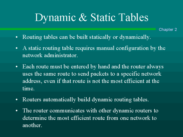 Dynamic & Static Tables