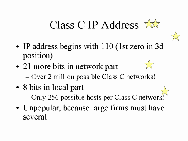 Class C IP Address Class C IP Address
